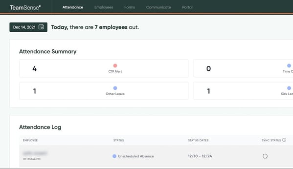 TeamSense Admin Dashboard Overview