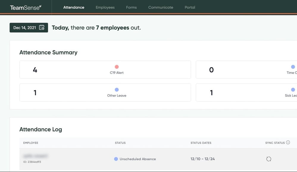 TeamSense Admin Dashboard Overview