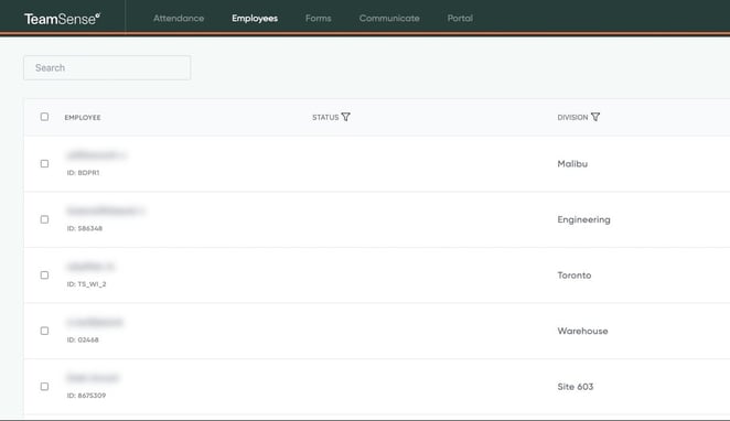 TeamSense Admin Dashboard Overview