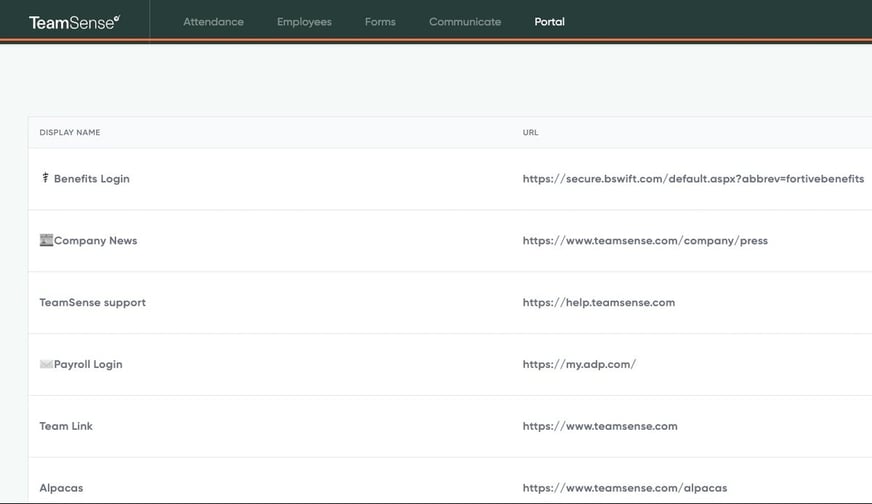 TeamSense Admin Dashboard Overview