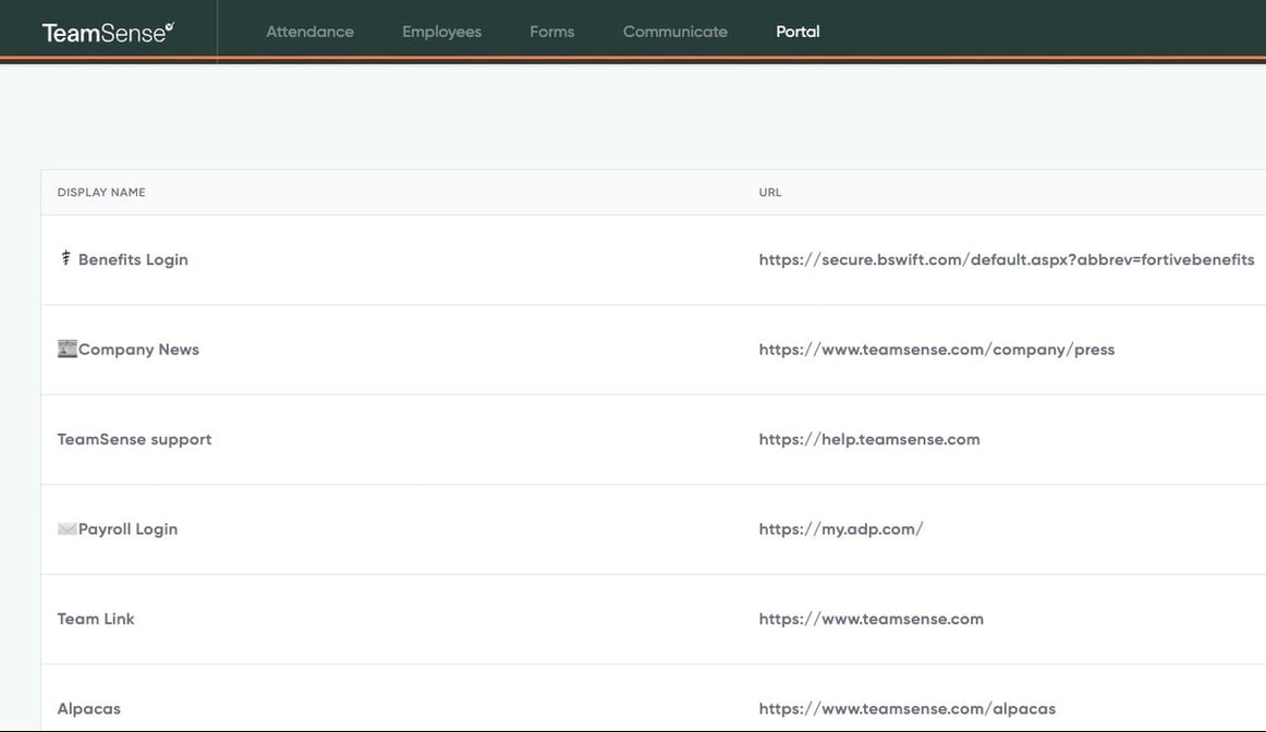 TeamSense Admin Dashboard Overview